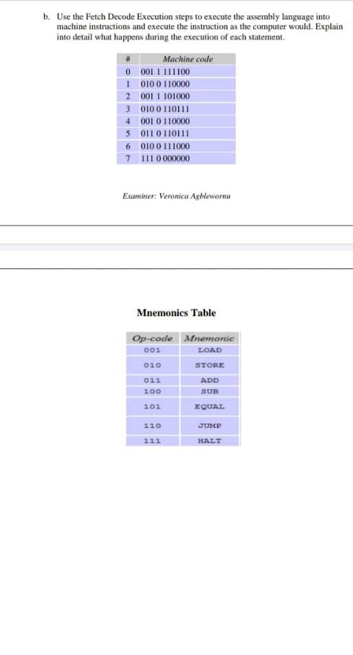 b. Use the Fetch Decode Execution steps to execute | Chegg.com