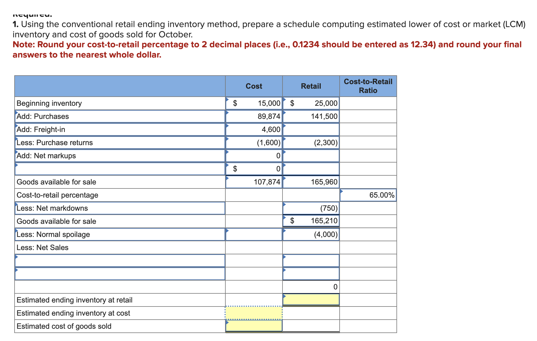 Solved Problem 9-8 (Algo) ﻿Retail inventory method; | Chegg.com