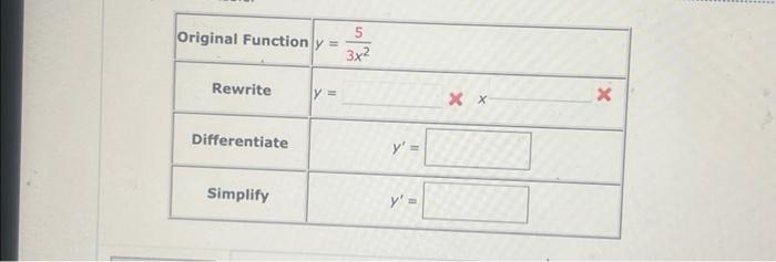 Solved Original Function y= = Rewrite Differentiate Simplify | Chegg.com