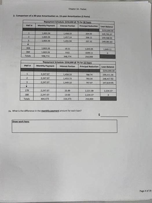 Solved Chapter 18 - Packes 1. 1a. Loan fepayment schedule | Chegg.com