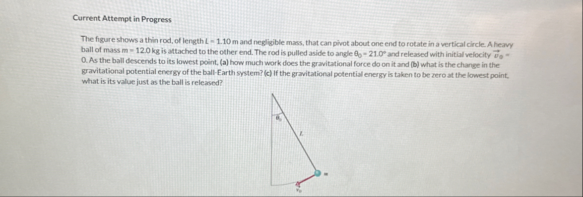 Solved Current Attempt in ProgressThe figure shows a thin | Chegg.com