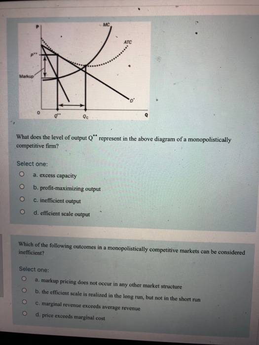 Solved ATC Markup Qc What does the level of output Q | Chegg.com