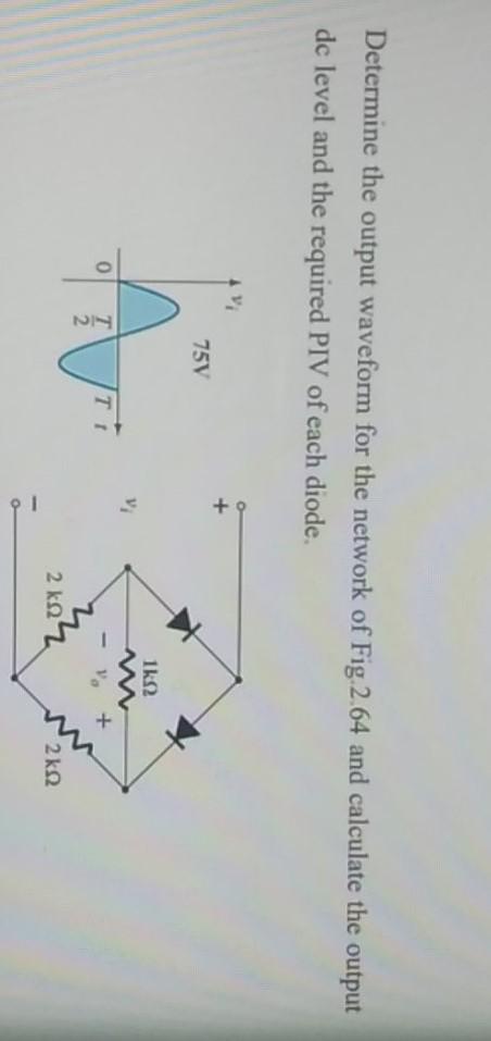 Solved Determine the output waveform for the network of | Chegg.com