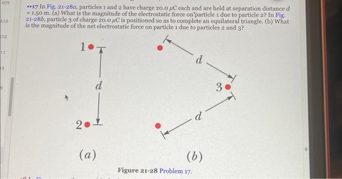 Solved - 17 In Fig. 21-28a, particles 1 and 2 have charge | Chegg.com