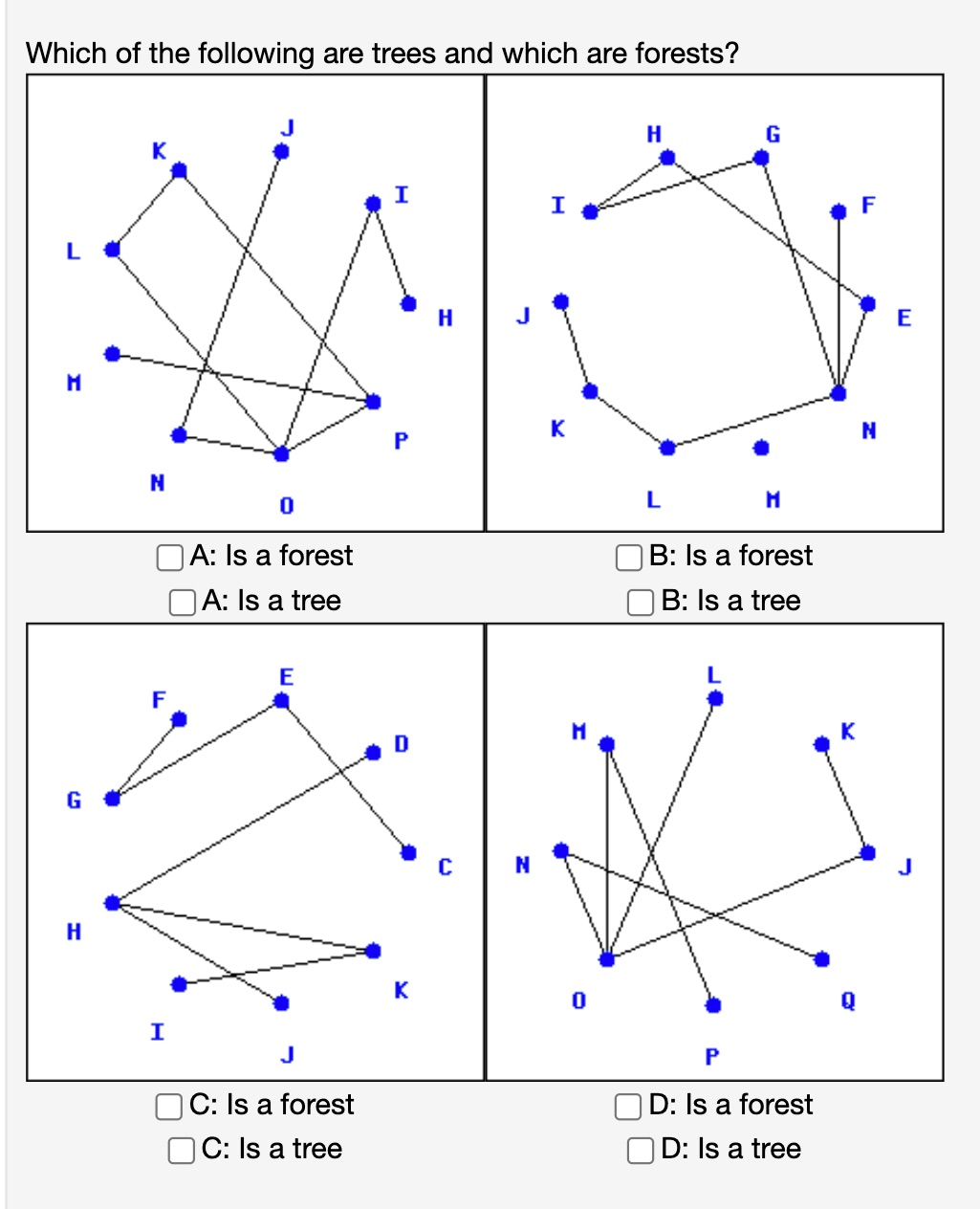 Which of the following are trees and which are | Chegg.com