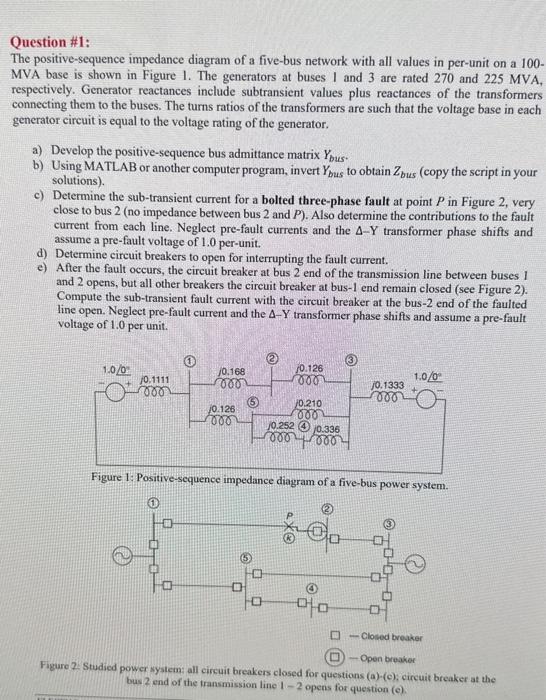 Solved Question \#1: The positive-sequence impedance diagram | Chegg.com