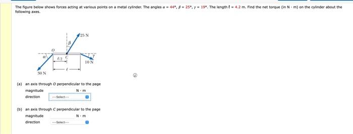 Solved The figure below shows forces acting at various | Chegg.com