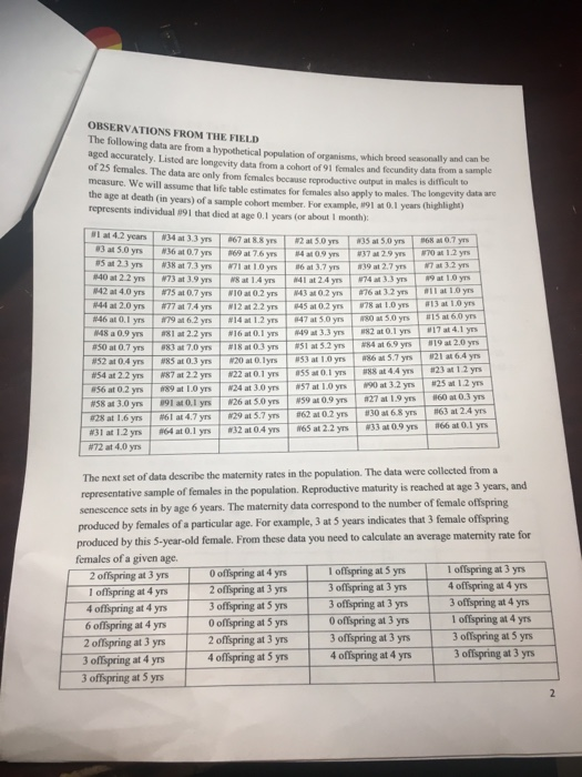 Life Table Analysis: Estimating the vital statistics | Chegg.com
