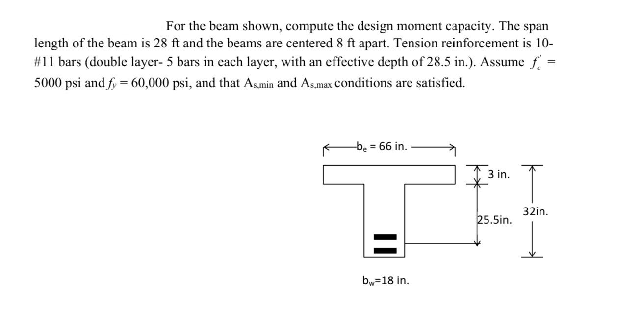Solved For the beam shown, compute the design moment | Chegg.com