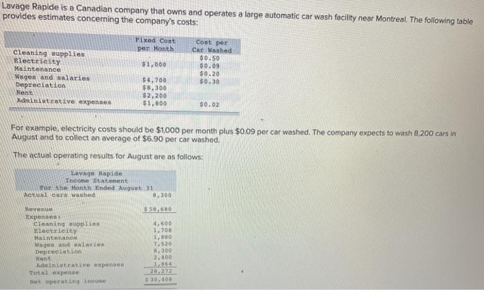 Solved Lavage Rapide is a Canadian company that owns and | Chegg.com