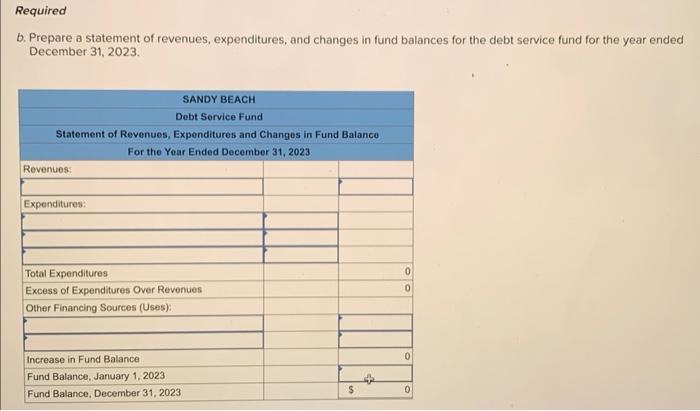 Solved As of December 31, 2022, Sandy Beach had $9,800,000 | Chegg.com
