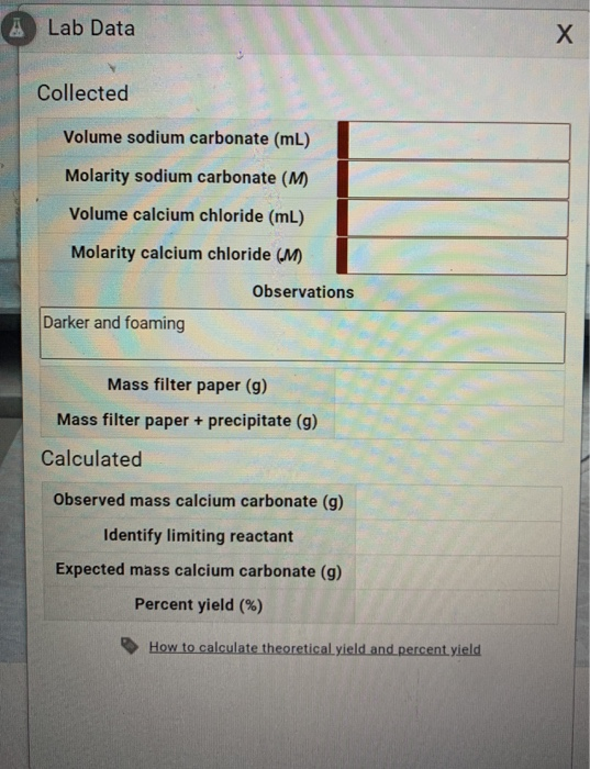 Lab Data X Check your data Did you report your data | Chegg.com