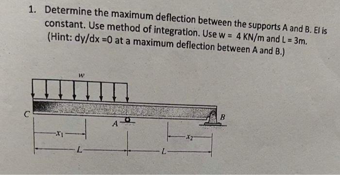 Solved Determine the maximum deflection between the supports | Chegg.com