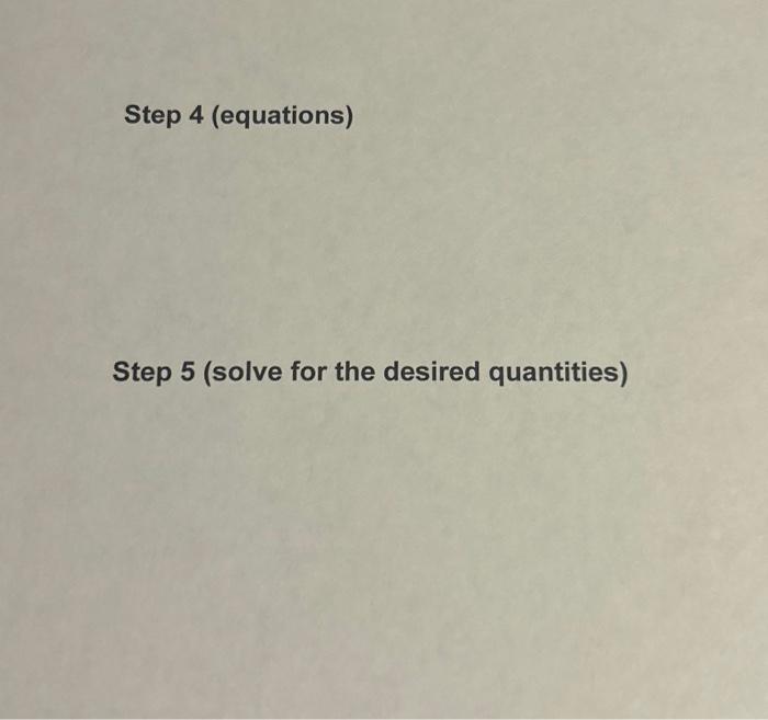 Solved 3. Your robot has a spring attached beneath it that | Chegg.com