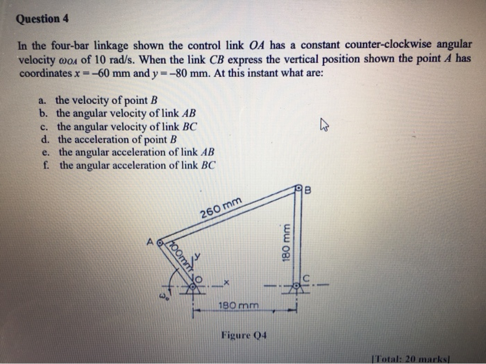 Solved Question 4 In the four-bar linkage shown the control | Chegg.com