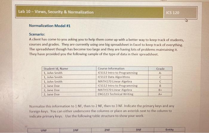 Solved Lab 10 - Views, Security & Normalization ICS 120 | Chegg.com