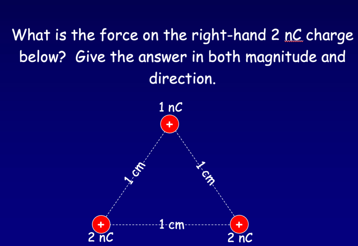 Solved HW HELP: What is the force on the right-hand 2 nC | Chegg.com Solved HW HELP: What is the force on the right-hand 2 nC | Chegg.com