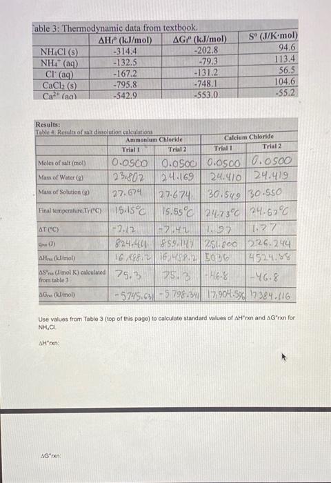 Solved Use values from Table 3 (top of this pago) to | Chegg.com