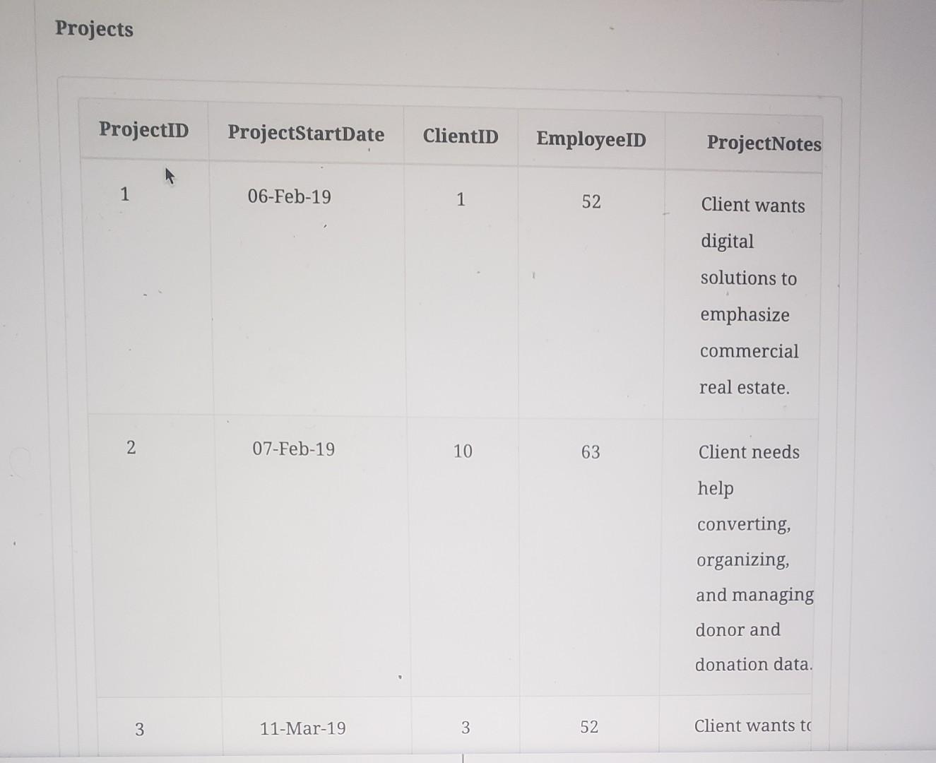 Solved 1. Using the data for the JC Consulting database | Chegg.com