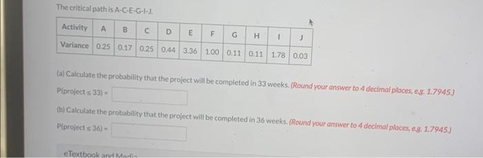 Solved Using the following project information Optimistic | Chegg.com