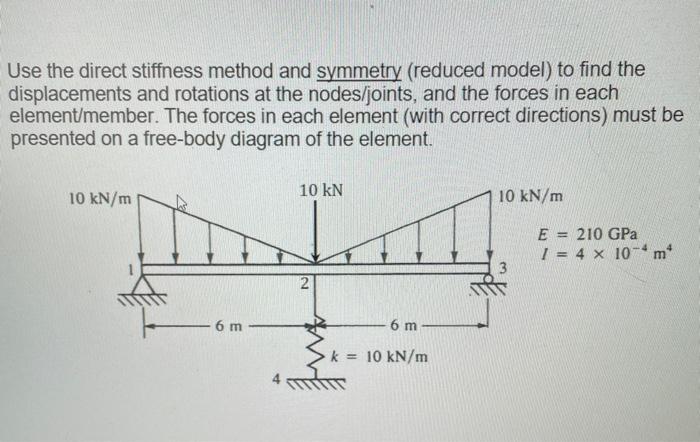 Solved Use the direct stiffness method and symmetry (reduced | Chegg.com