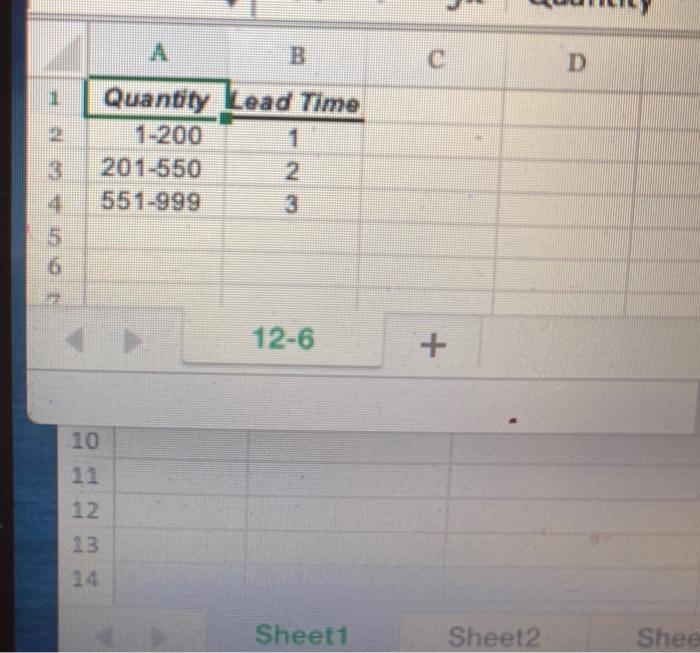 Solved A table is assembled using three components, as shown | Chegg.com