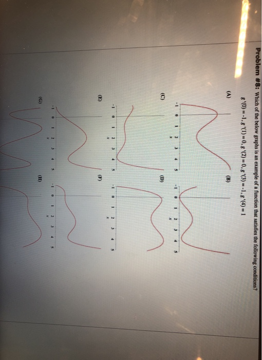 Solved Problem #8: Which of the below graphs is an example | Chegg.com