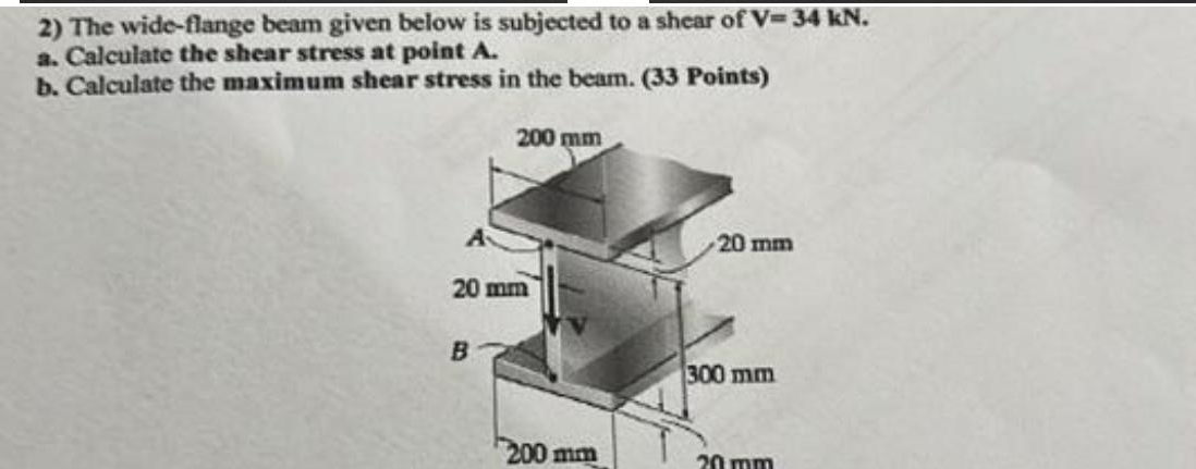Solved The wide-flange beam given below is subjected to a | Chegg.com