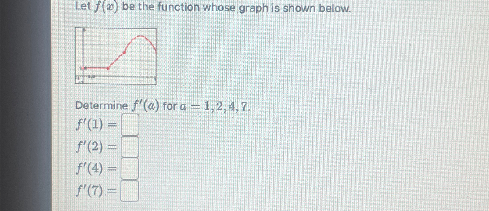 Let F X ﻿be The Function Whose Graph Is Shown