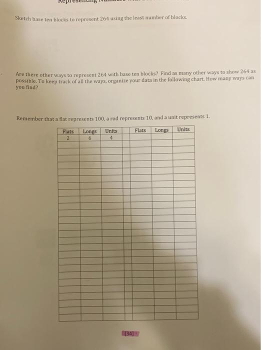 Solved Sketch base ten blocks to represent 264 using the | Chegg.com