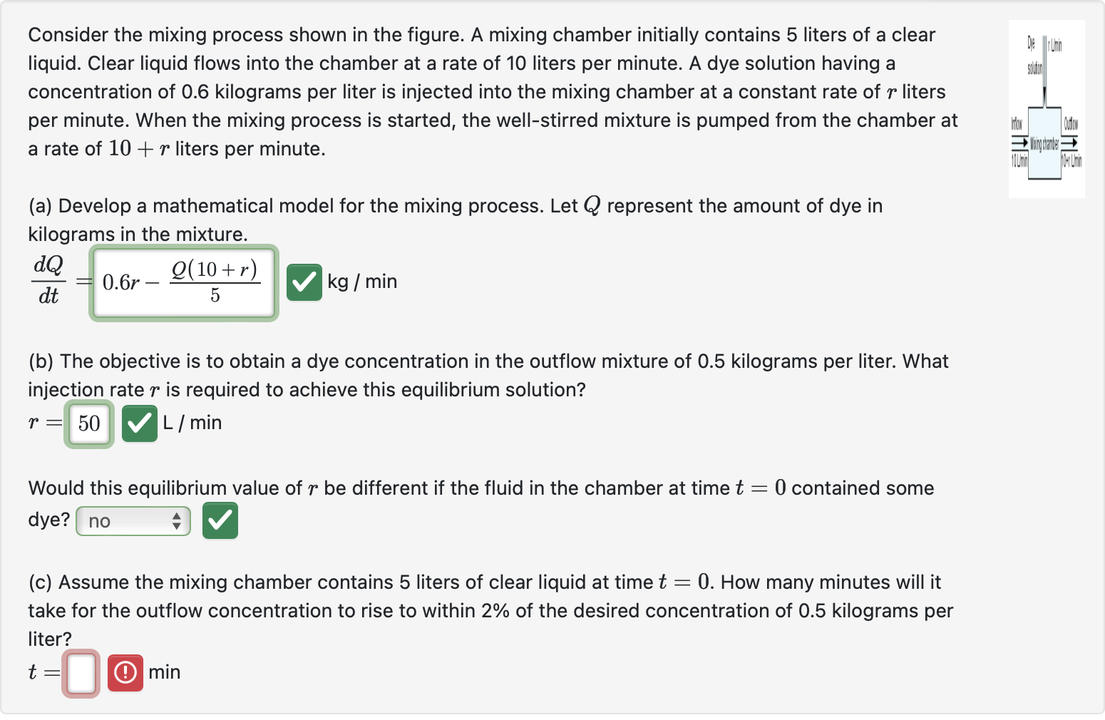 Solved Consider the mixing process shown in the figure. A | Chegg.com