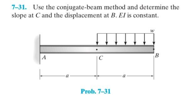 [Solved]: 7-31. Use the conjugate-beam method and determine