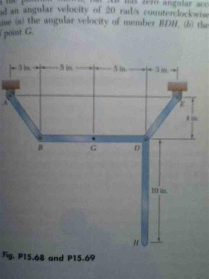 Solved In the position shown, bar AB has zero angular | Chegg.com