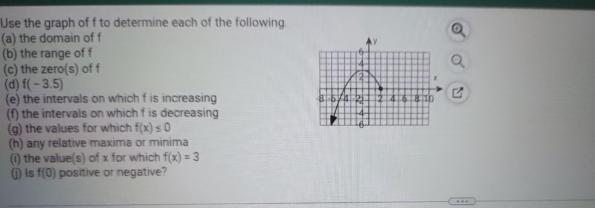 Solved Use the graph of f to determine each of the following | Chegg.com