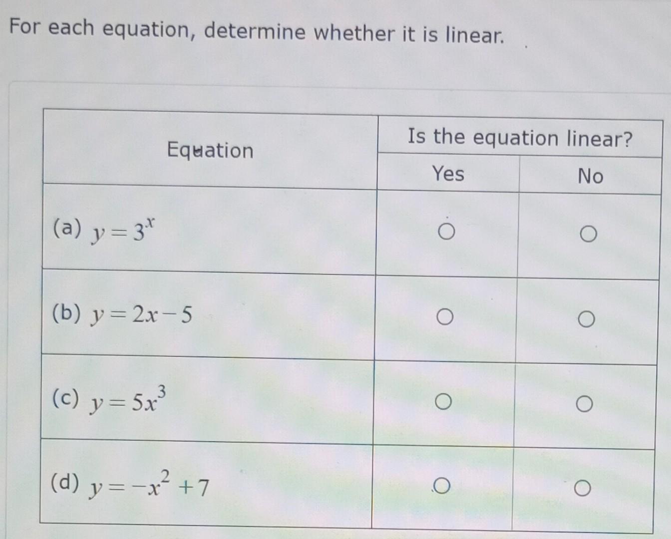 Solved For each equation, determine whether it is linear. | Chegg.com