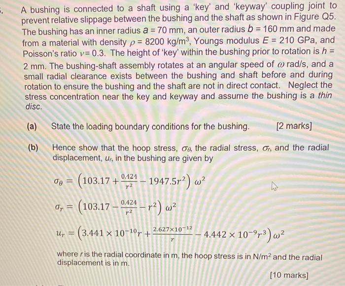 Solved A bushing is connected to a shaft using a key and The | Chegg.com
