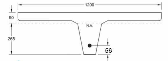 Solved The section of a Super-T prestressed concrete girder | Chegg.com