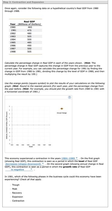 Solved 7. Economic fluctuations and growth Step 1: Peak and | Chegg.com