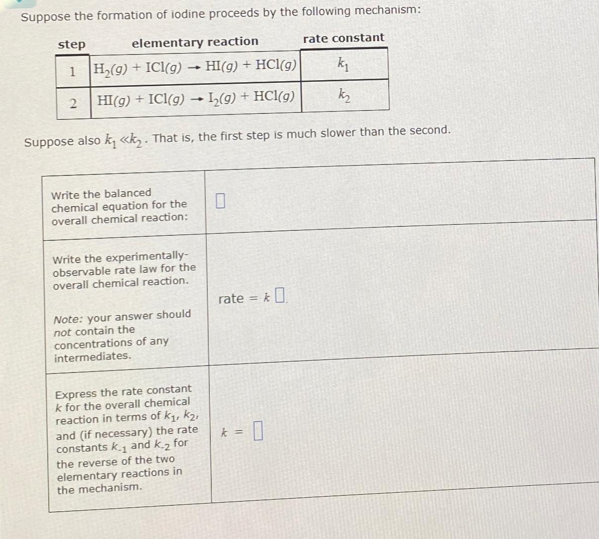 Suppose the formation of iodine proceeds by the | Chegg.com