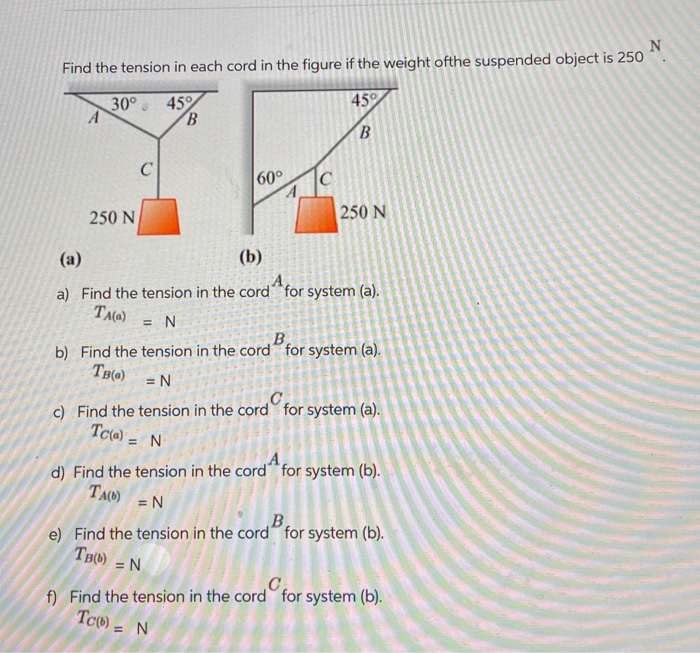 Solved Find the tension in each cord in the figure if the | Chegg.com