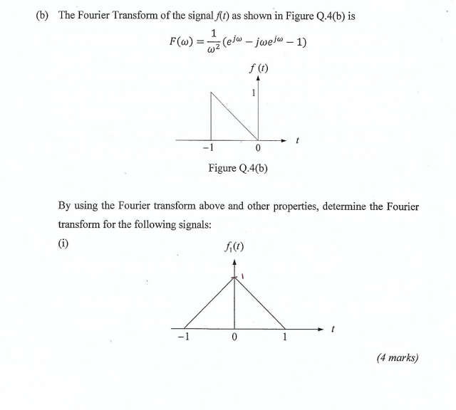 Solved (b) ﻿The Fourier Transform of the signal f(t) ﻿as | Chegg.com