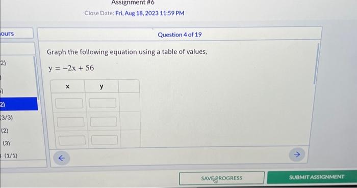 Solved Graph the following equation using a table of values, | Chegg.com