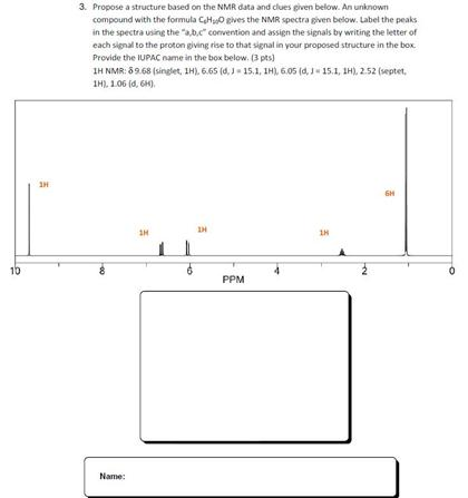 Solved Propose a structure based on the NMR data and dues | Chegg.com