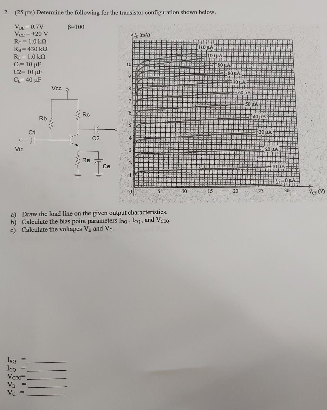 Solved 2. (25 pts) Determine the following for the | Chegg.com
