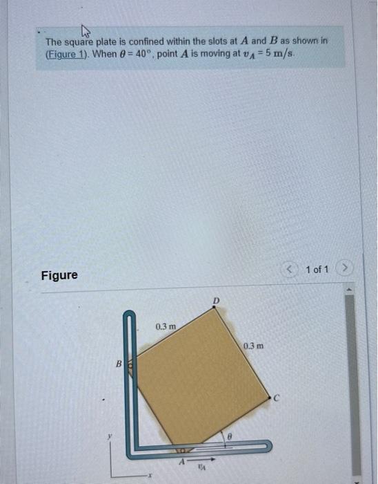 Solved The square plate is confined within the slots at A | Chegg.com