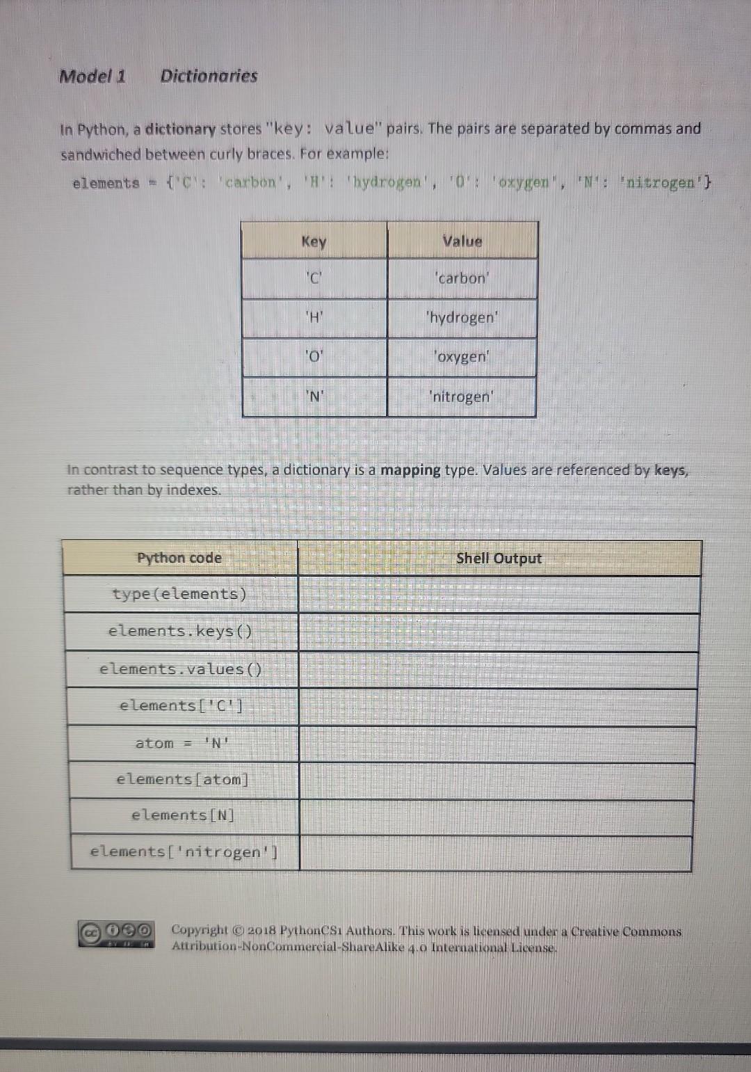 Solved In Python, a dictionary stores "key: va lue" pairs. | Chegg.com