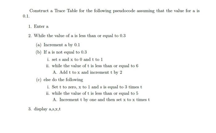 Solved Construct a Trace Table for the following pseudocode | Chegg.com