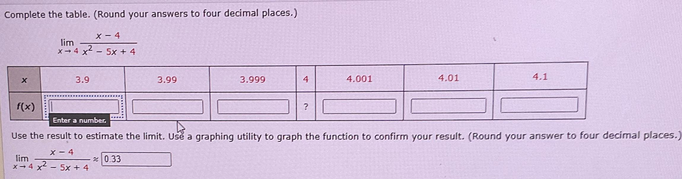 Solved Complete the table. (Round your answers to four | Chegg.com