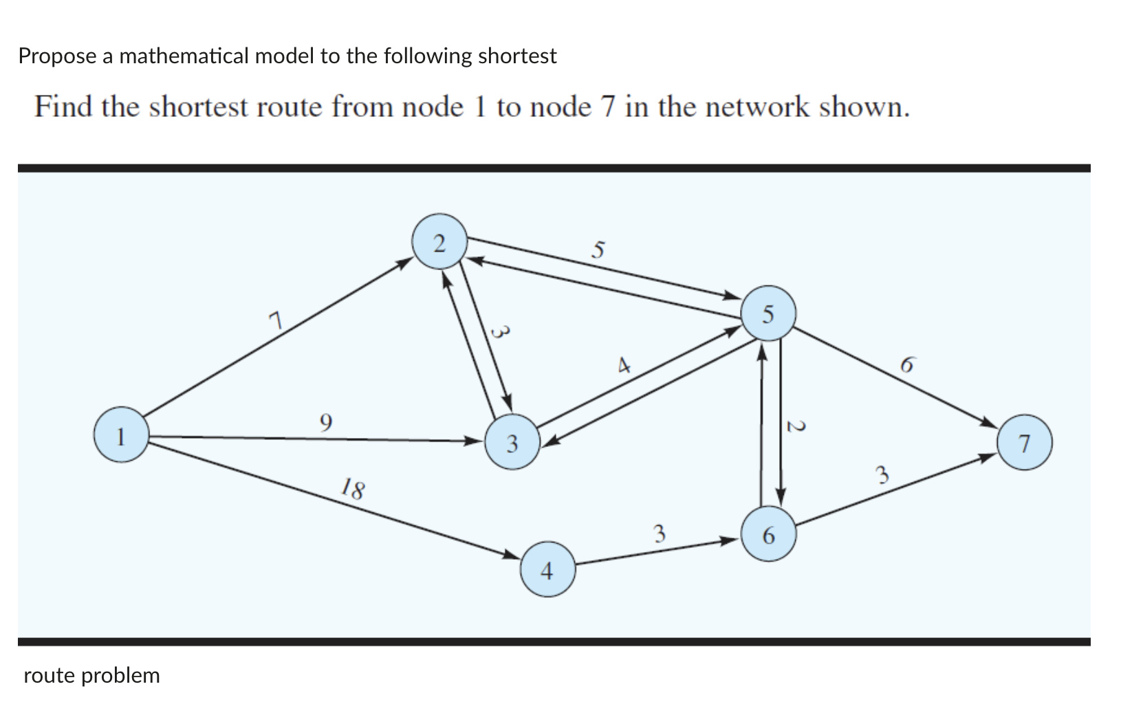 Solved Propose a mathematical model to the following | Chegg.com