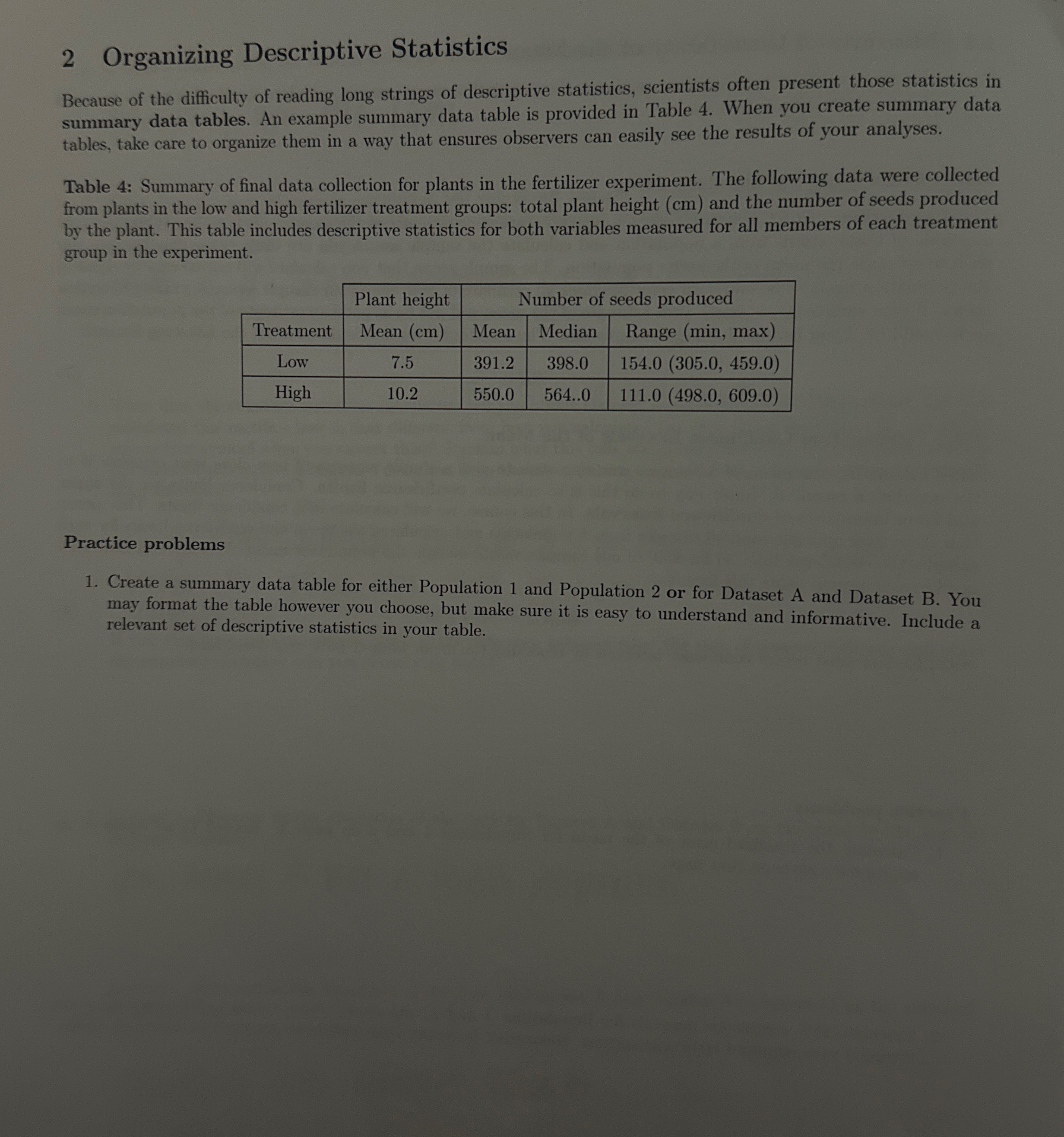 Solved 2 ﻿Organizing Descriptive StatisticsBecause of the | Chegg.com
